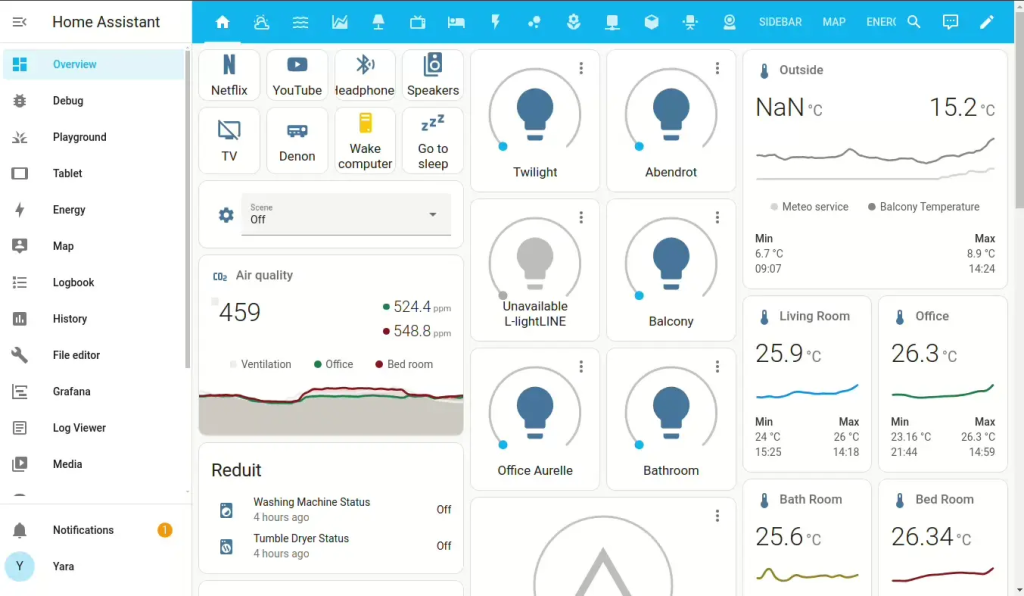 「Home Assistant」是什么？2024年详解智能家居自动化神器 - 桃花坞里桃花庵-桃花坞里桃花庵